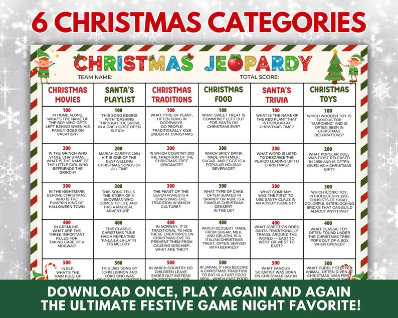 Christmas Jeopardy Game, Printable Holiday Trivia, Christmas Office ...