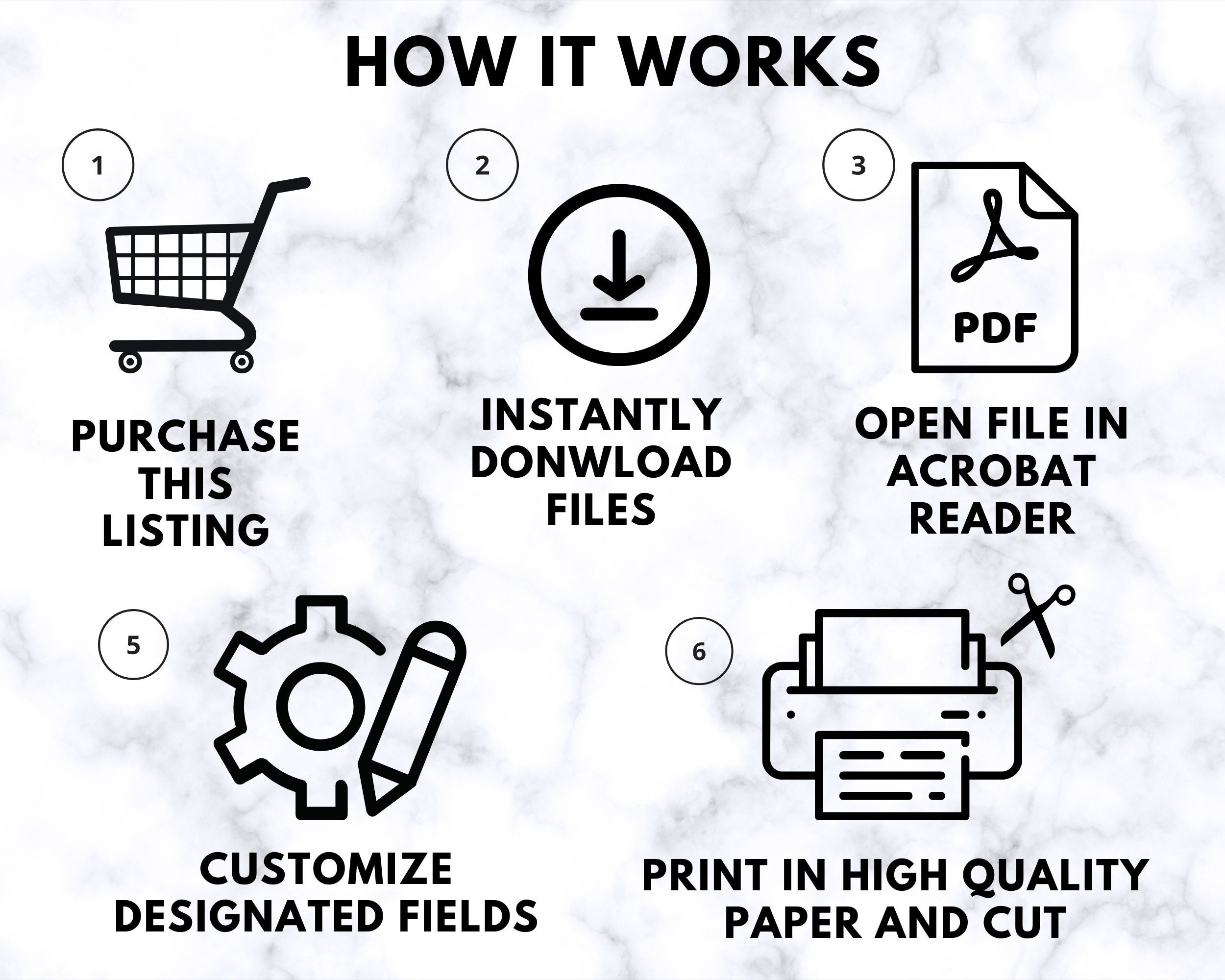 Seaworld Ticket, Seaworld Trip Ticket, Theme Park Surprise, Vacation ...
