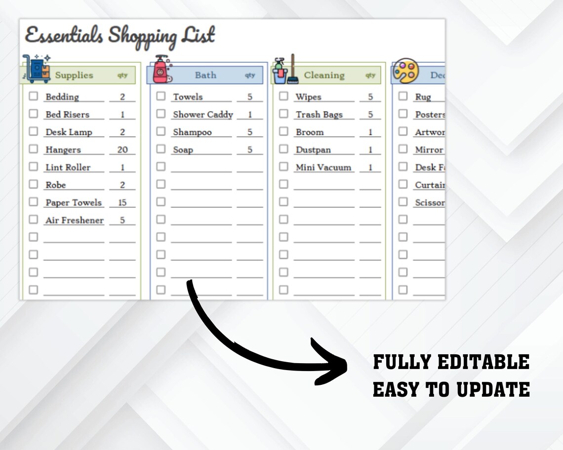 College Dorm Essentials Shopping List - Shopping Checklist, Grocery ...