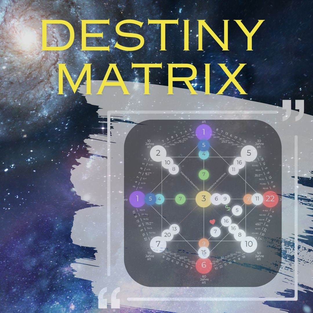 Personalized Destiny Matrix by Anna - Etsy