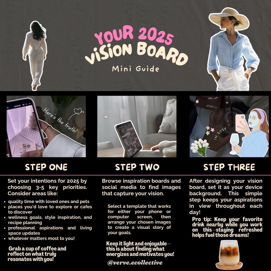 Editable Digital Vision Board Template | 2025 Pink Aesthetic Vision ...