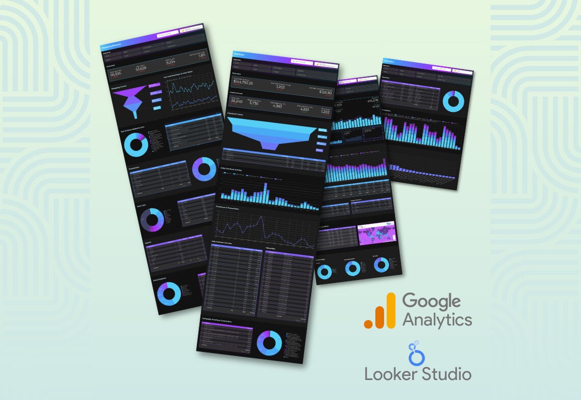 GA4 Ecommerce Looker Studio Dashboard - Etsy