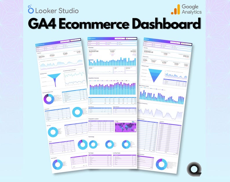 GA4 Ecommerce Dashboard Template - Looker Studio KPI & Sales Analytics ...