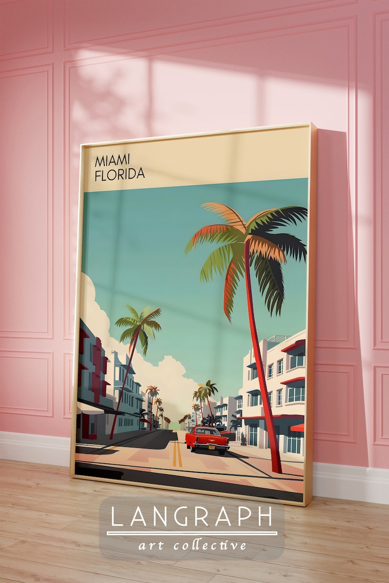 Retro Travel Posters Set, Vintage Gallery Wall Art (digital Download ...