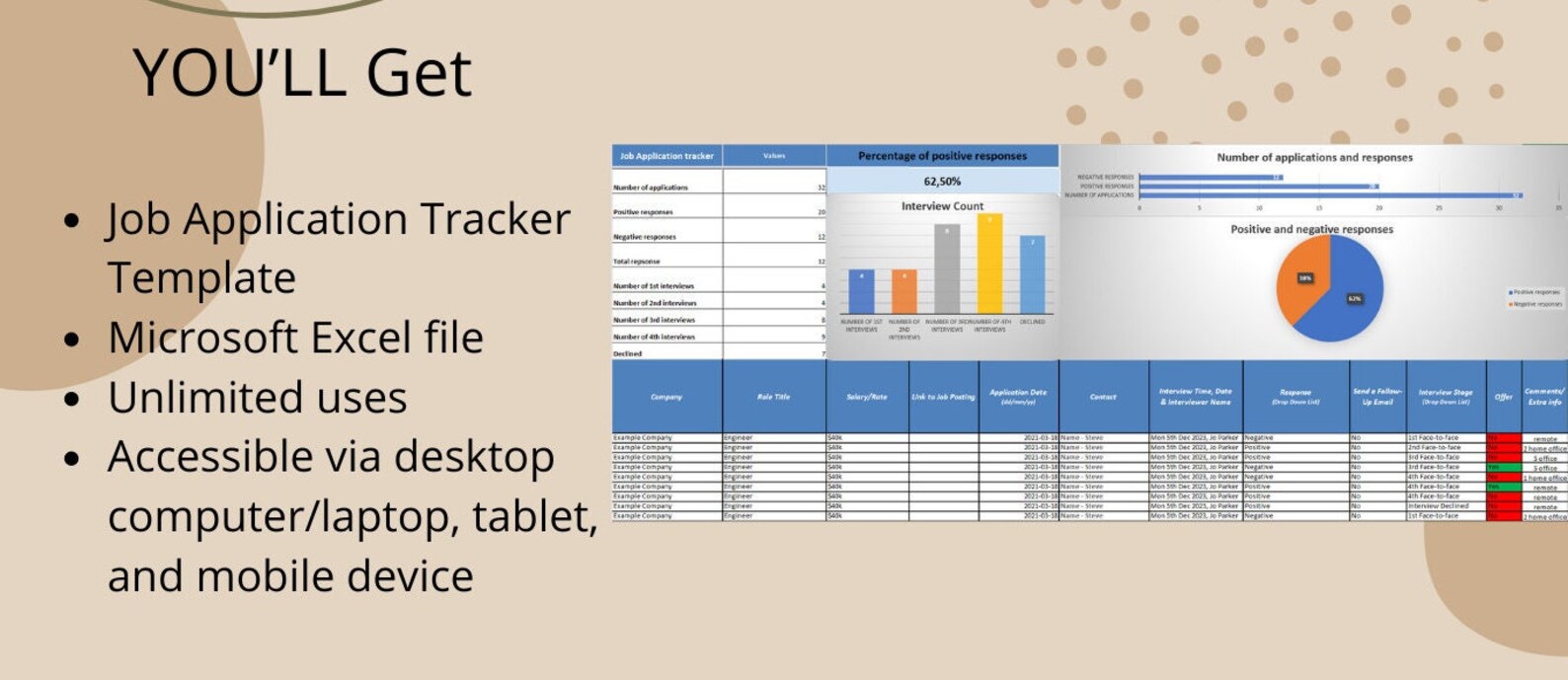 Job Tracker Template Job Application Tracker Job Tracker Excel Job ...