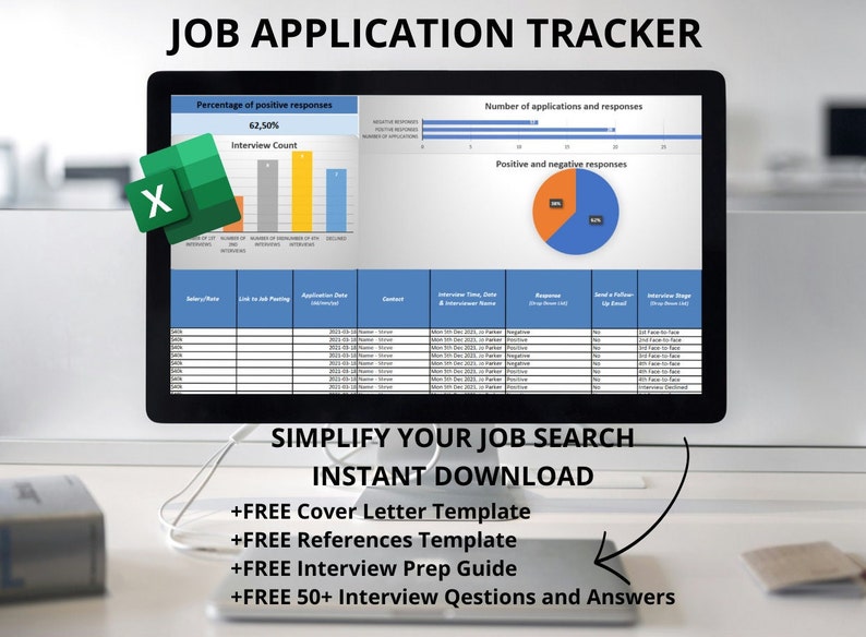 Job Tracker Template Job Application Tracker Job Tracker Excel Job ...