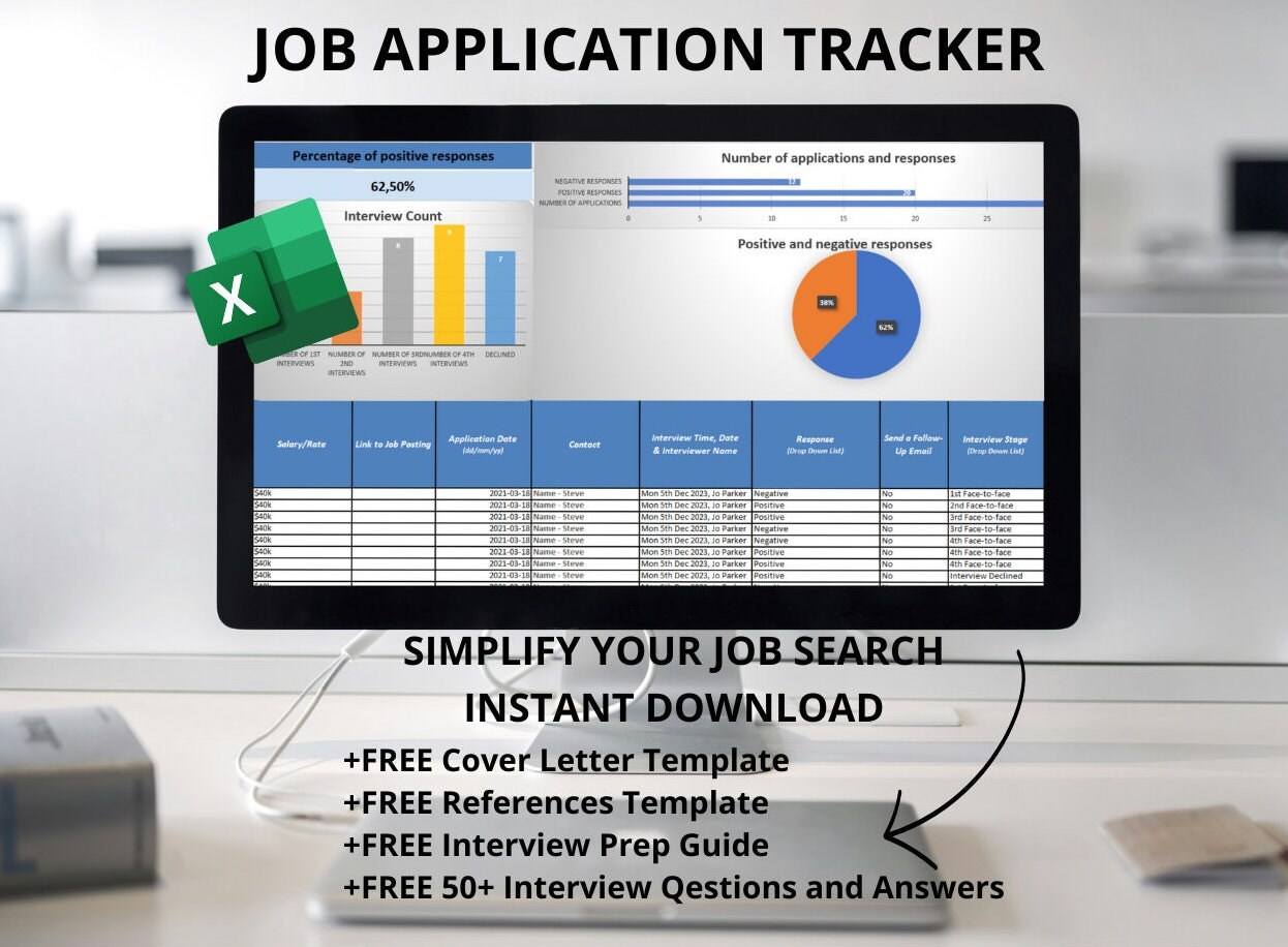 Job Tracker Template Job Application Tracker Job Tracker Excel Job ...