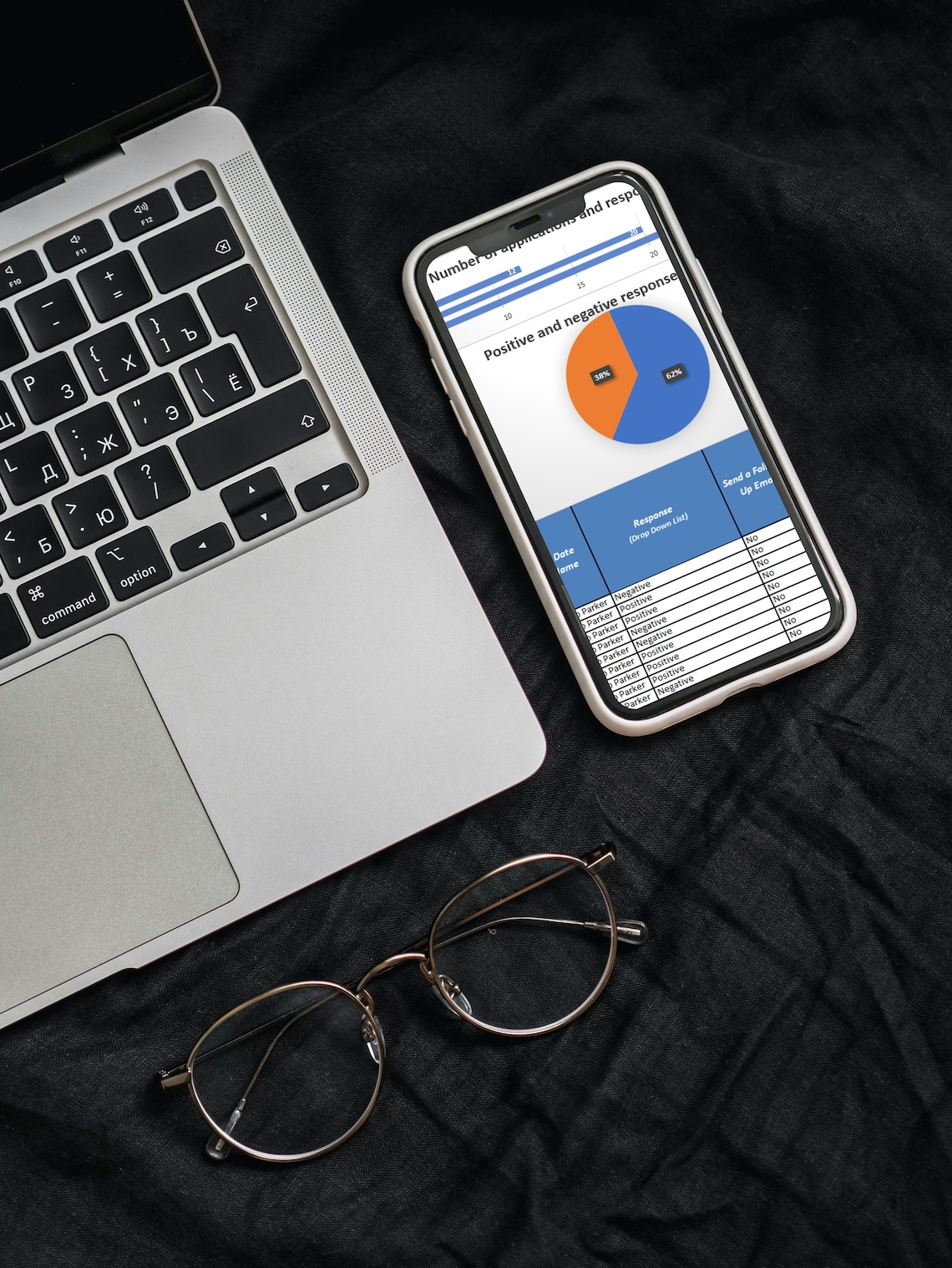 Job Tracker Template Job Application Tracker Job Tracker Excel Job ...