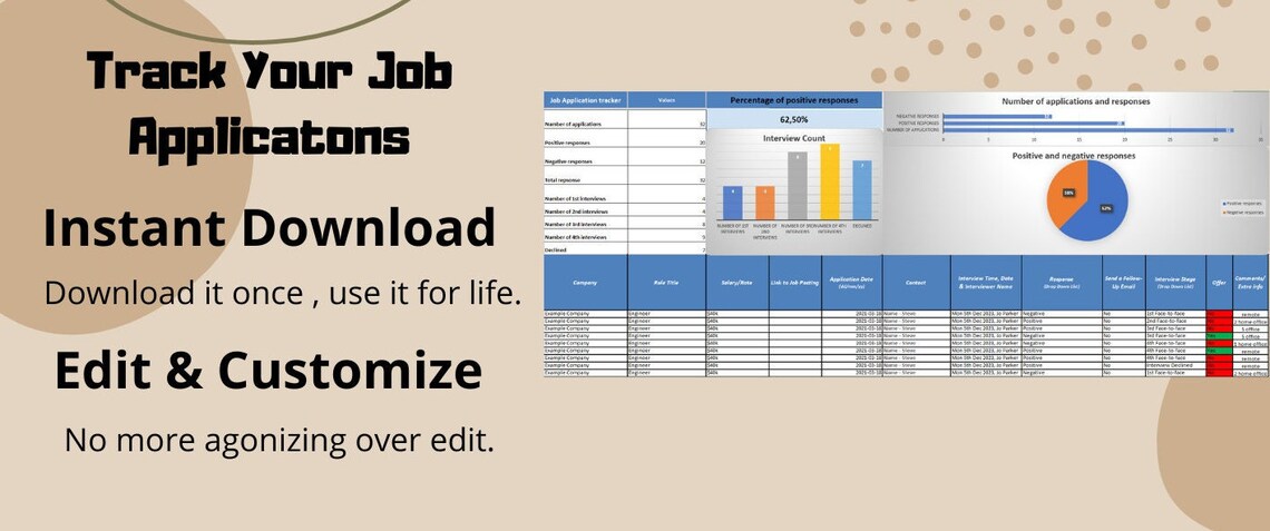 Job Tracker Template Job Application Tracker Job Tracker Excel Job ...