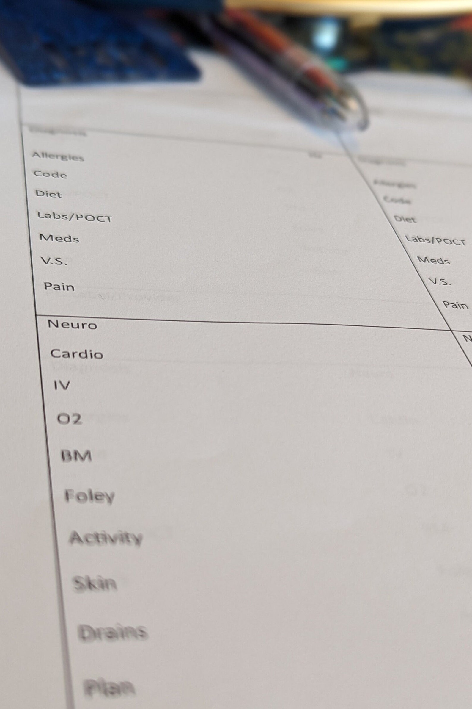 Original Nurse Brain AKA Report Sheet. Basic Version. - Etsy