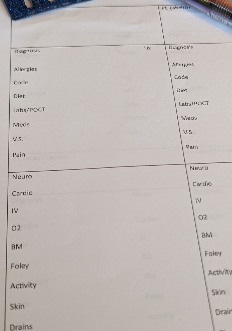 Original Nurse Brain AKA Report Sheet. Basic Version. - Etsy
