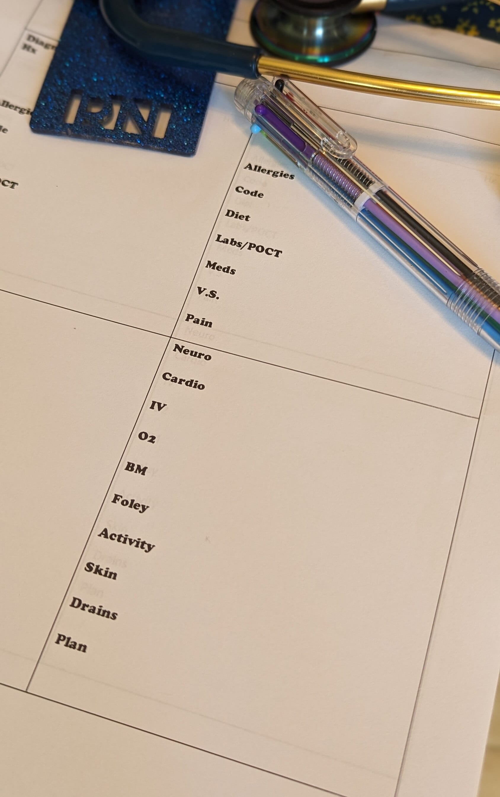 Nurse Brain AKA Report Sheet for Organized Nurses. Bubbly Font Version ...
