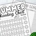 Watermelon Reading Chart: Summer Reading Log for Kids (PDF) - Etsy