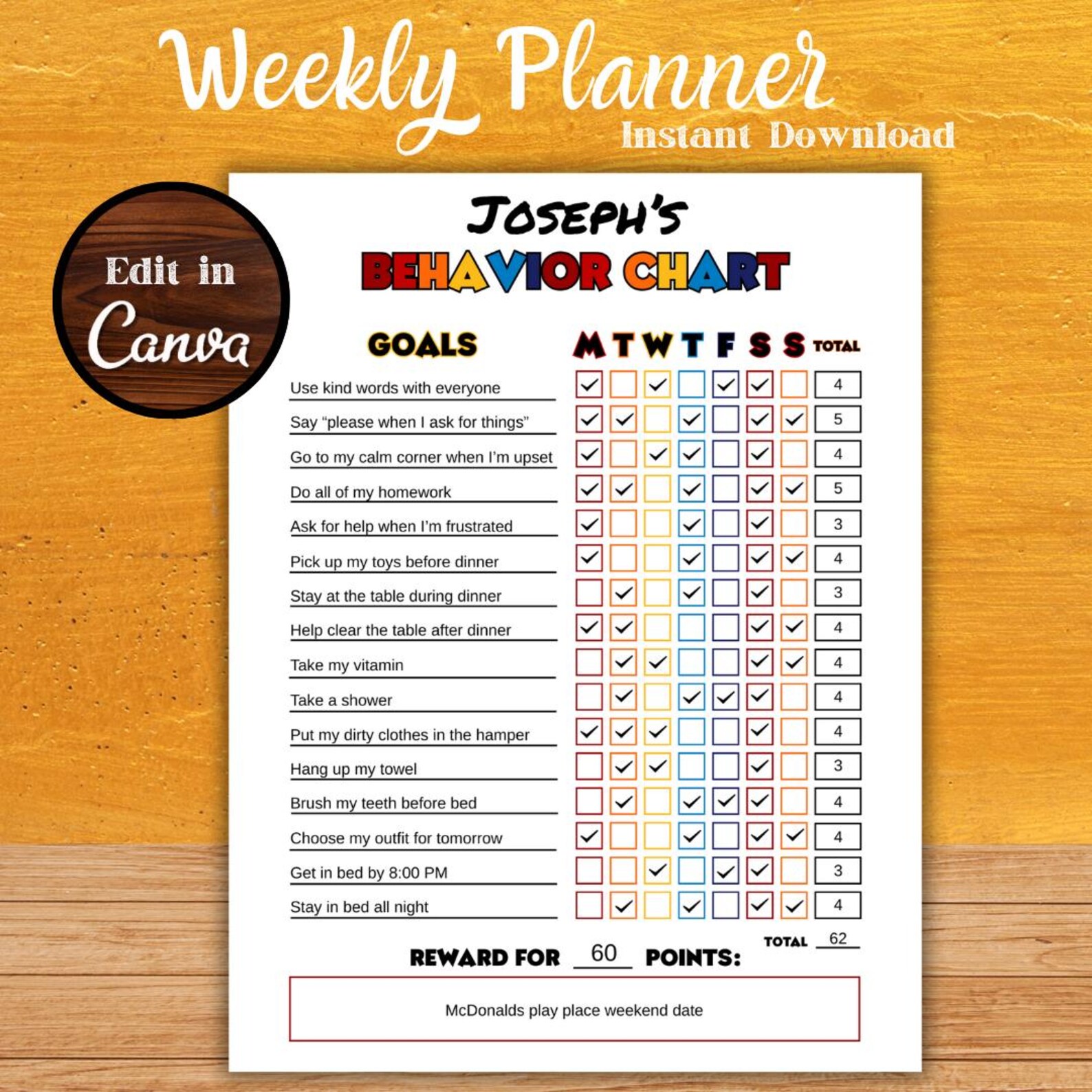 Editable Kids Behavior Chart: Chore & Reward Tracker (digital Download ...