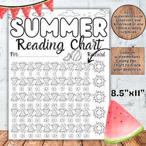 Watermelon Reading Chart: Summer Reading Log for Kids (PDF) - Etsy