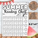 Watermelon Reading Chart: Summer Reading Log for Kids (PDF) - Etsy