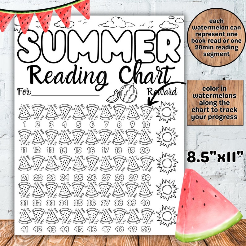 Watermelon Reading Chart: Summer Reading Log for Kids (PDF) - Etsy