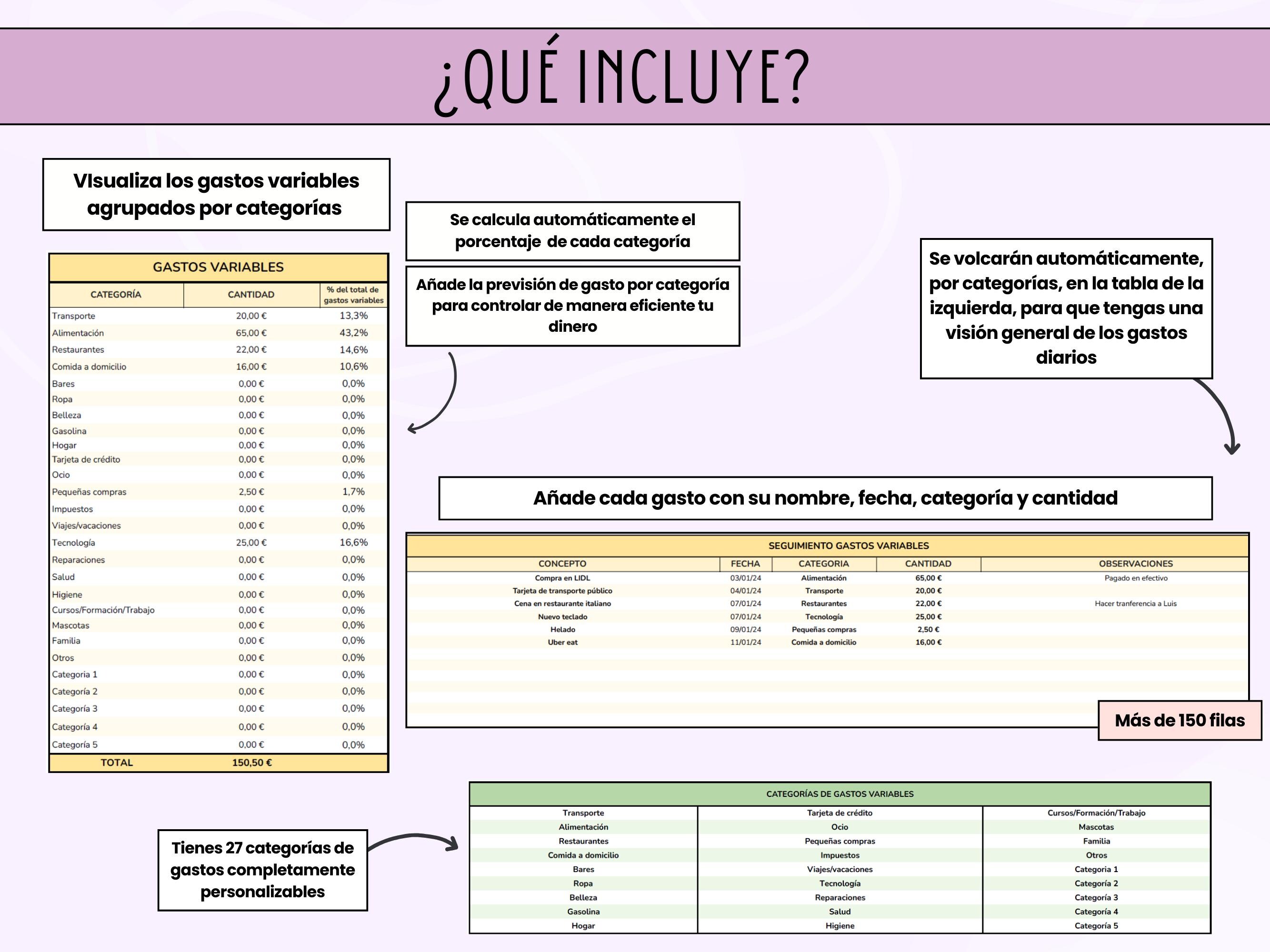 Plantilla FINANZAS PERSONALES MENSUAL resumen anual, Planificador ...