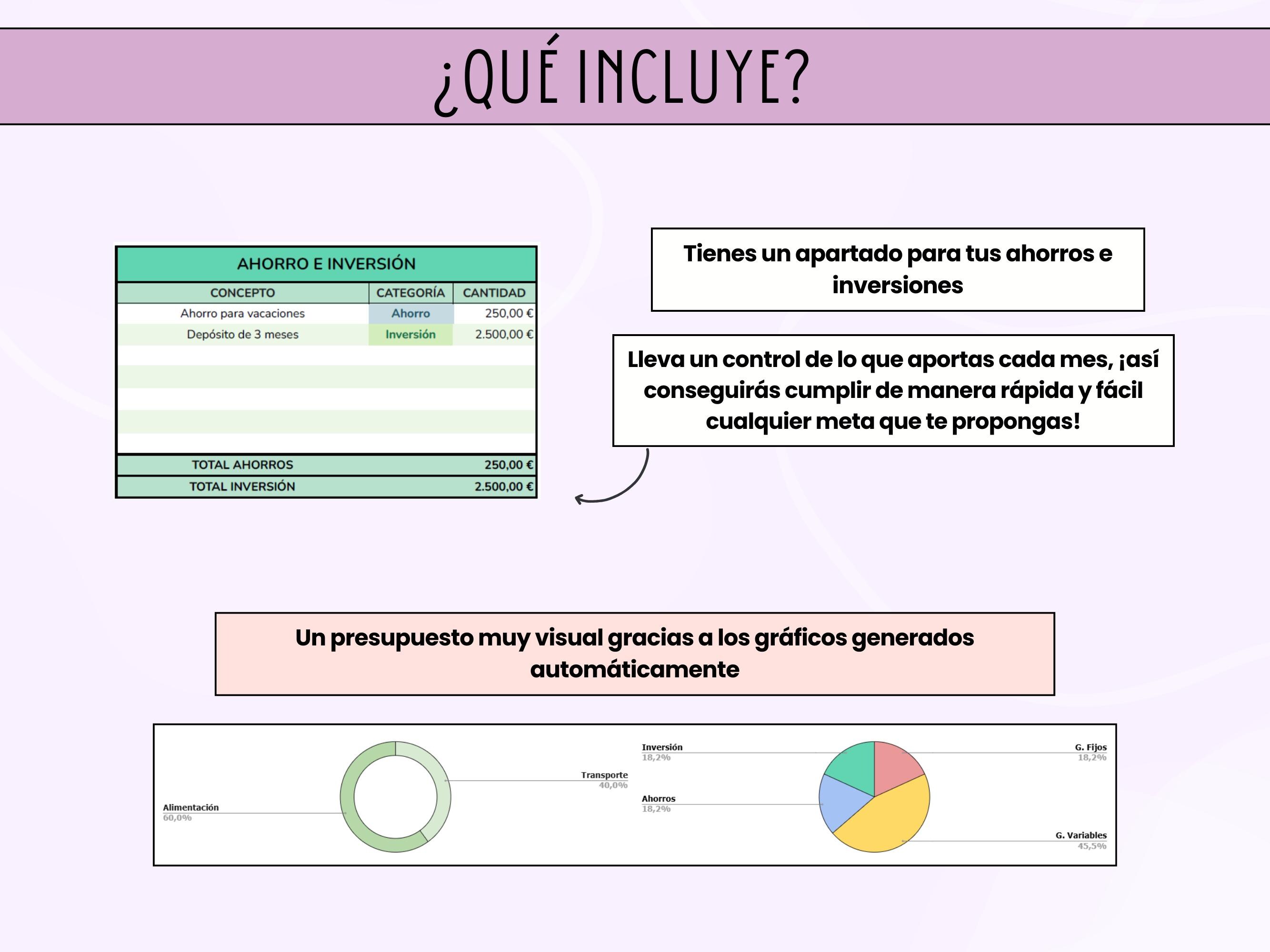 Plantilla FINANZAS PERSONALES MENSUAL resumen anual, Planificador ...