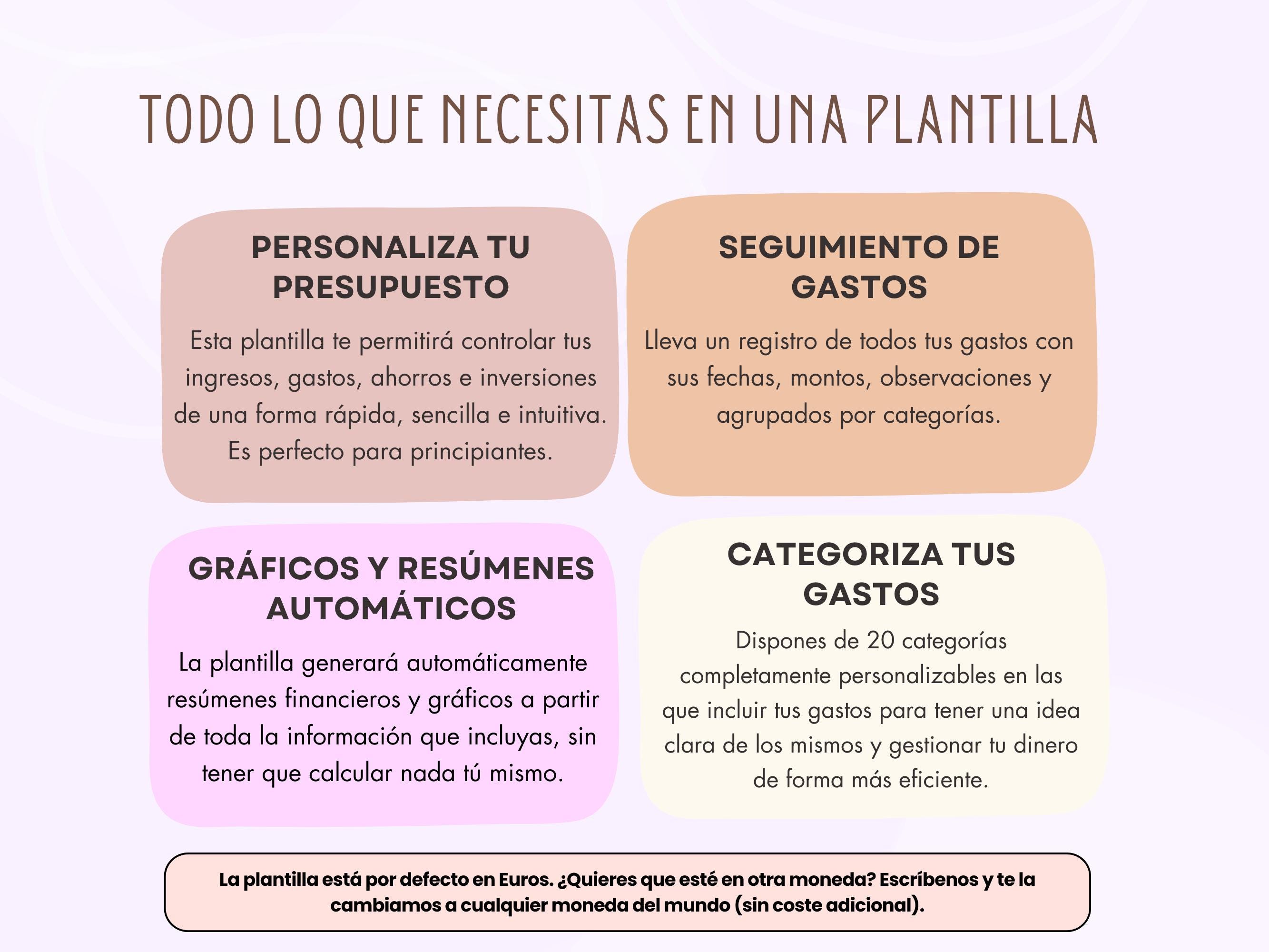 Plantilla FINANZAS PERSONALES MENSUAL resumen anual, Planificador ...