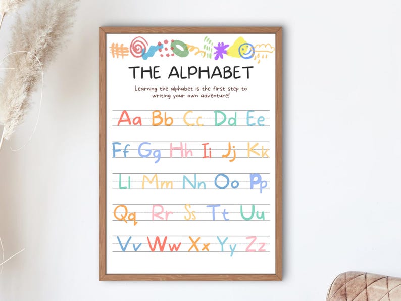 Colorful ALPHABET POSTER for Kids, Educational ABC Wall Art, Nursery ...