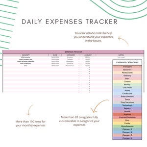MONTHLY BUDGET PLANNER - English Version - Incomes and Expenses Digital ...