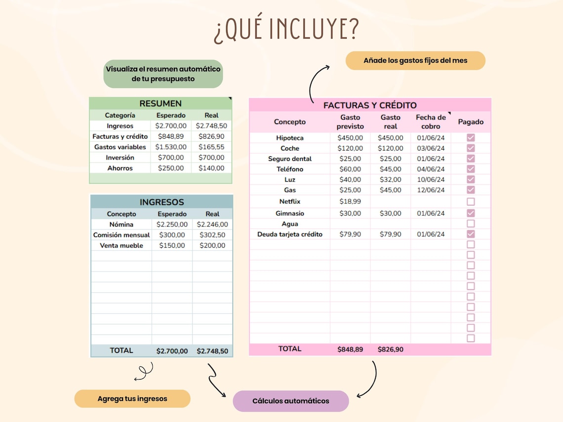 Plantilla presupuesto mensual personal (español), Control de gastos e ingresos, planificador ...
