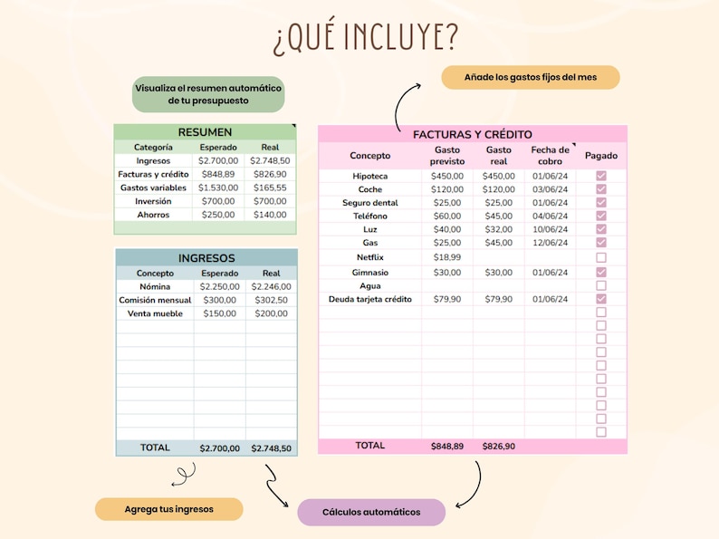 Plantilla presupuesto mensual personal (español), Control de gastos e ingresos, planificador ...