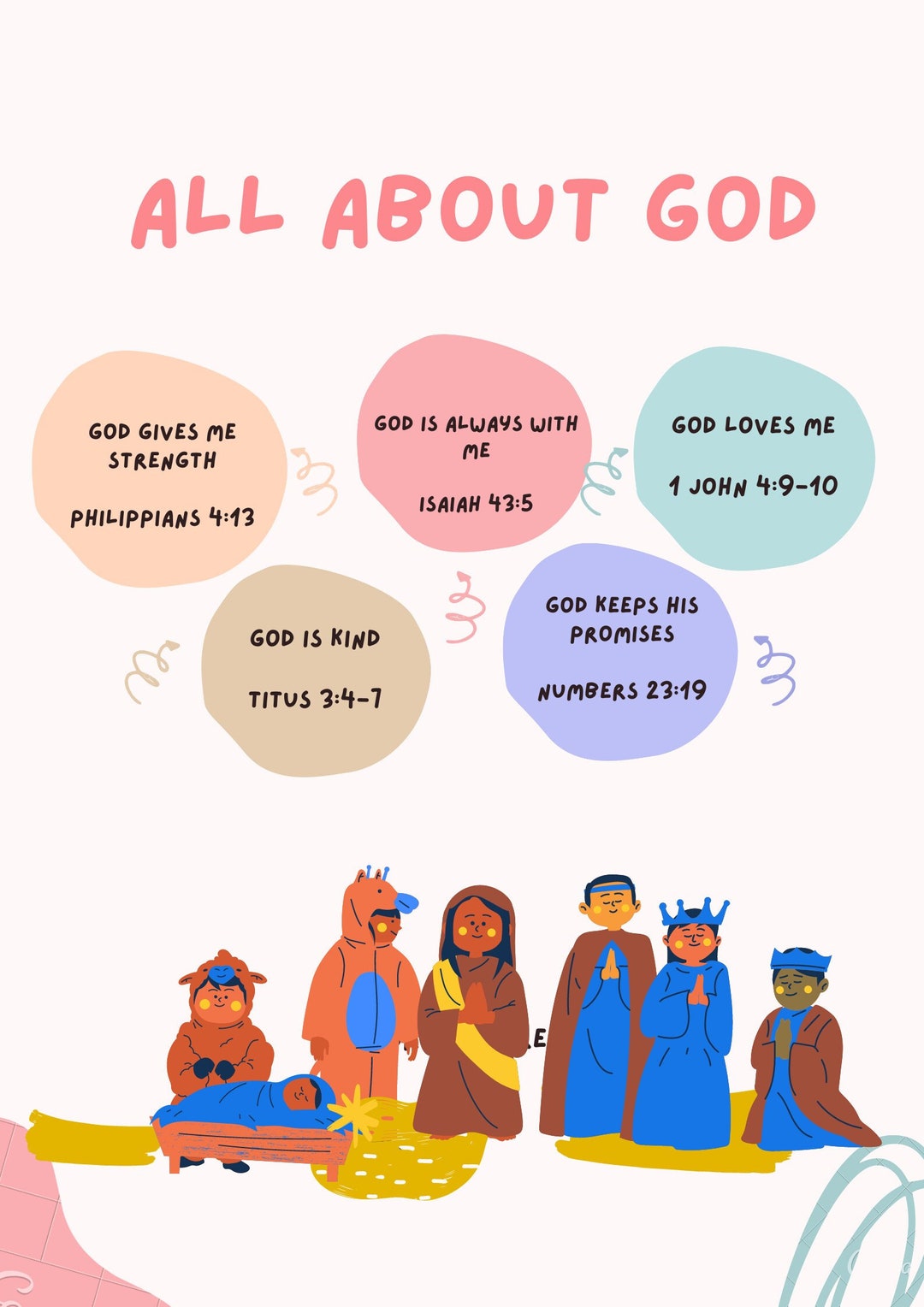 All About God A4 Children's Poster - Etsy