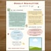 Editable Preschool Weekly Newsletter Template | Parent Communication ...