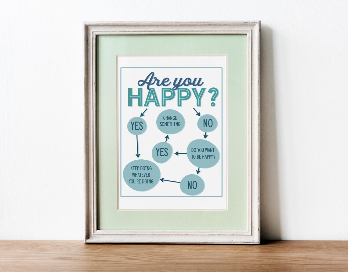 Happiness Flow Chart Printable – Uplifting Mental Health Poster ...