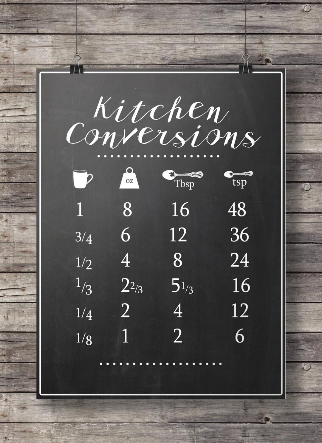 Kitchen Conversions Conversion Chart Printable Kitchen Measurements ...
