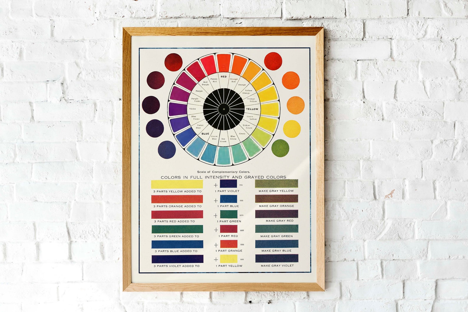Vintage Color Theory Posters Art Classroom Printable Wall Etsy