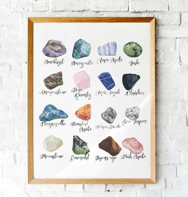 Gemstones Chart Minerals Illustration Chart Watercolor Art - Etsy