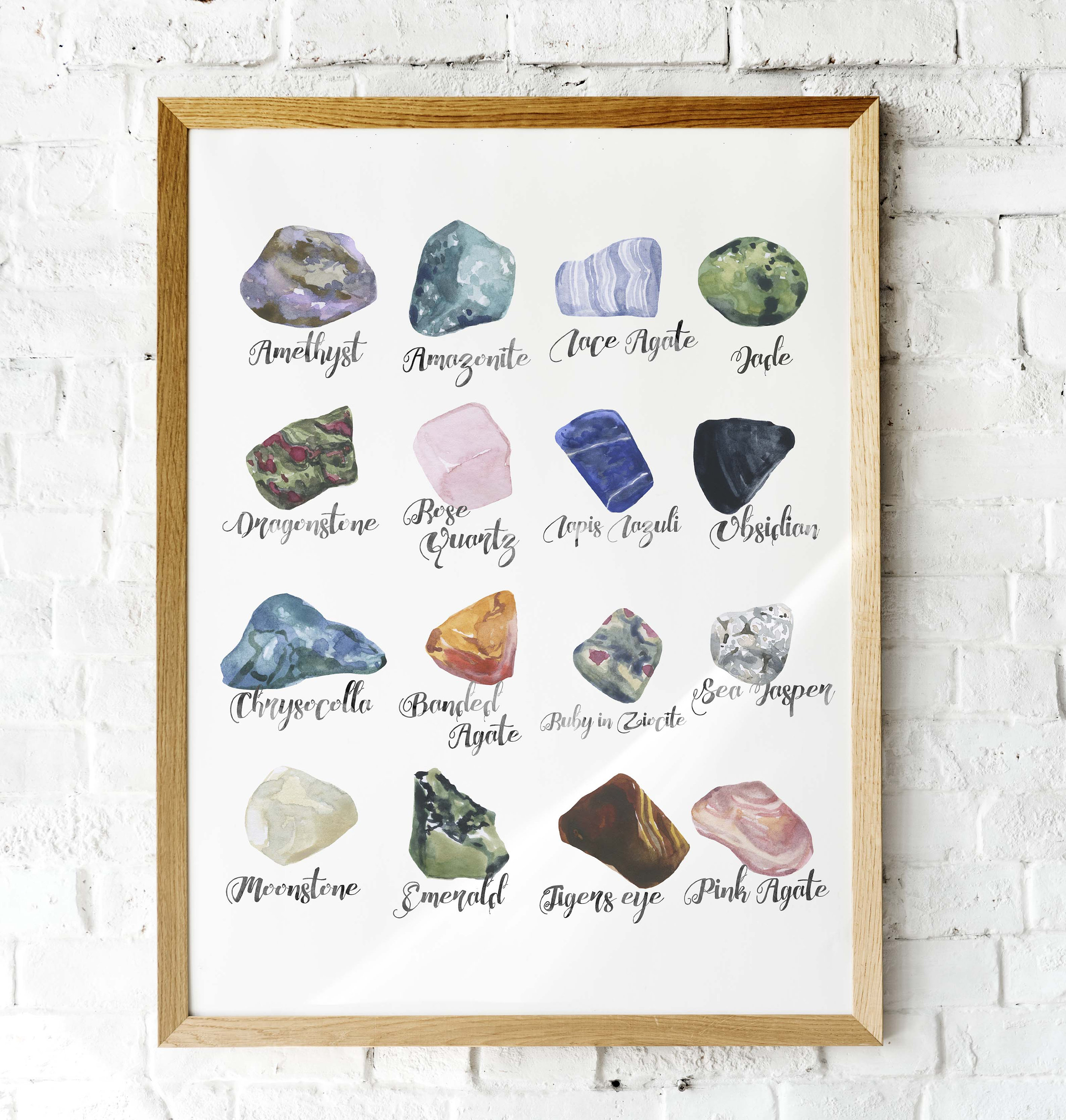 Minerals And Crystals Chart