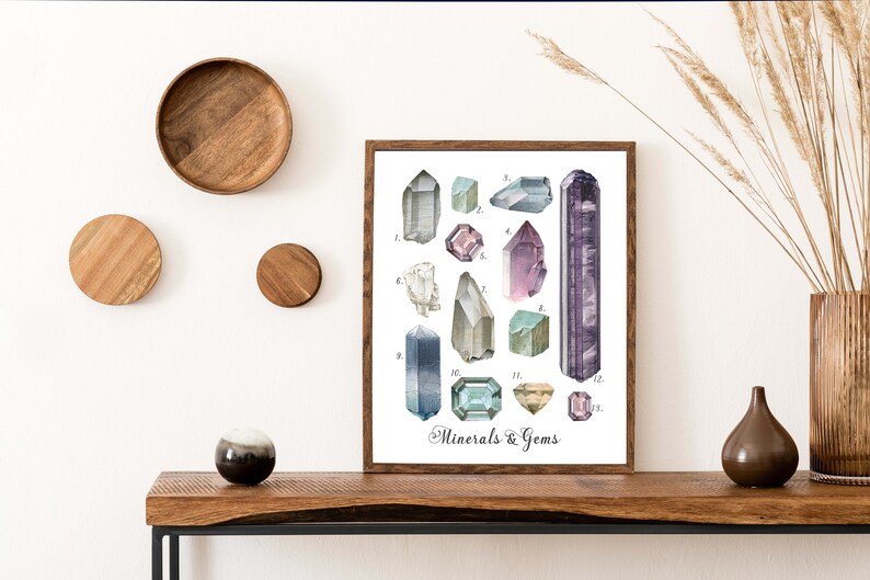 Gemstones Chart Watercolor Minerals Art Print Crystal | Etsy