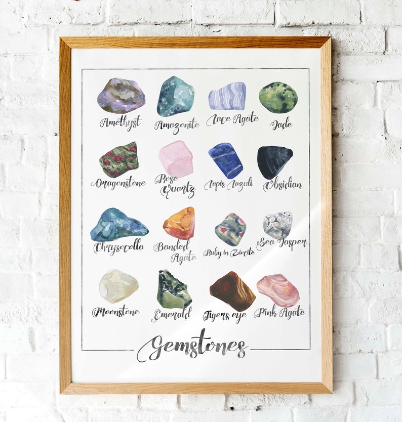 Gemstones Chart Minerals Illustration Chart Watercolor Art - Etsy