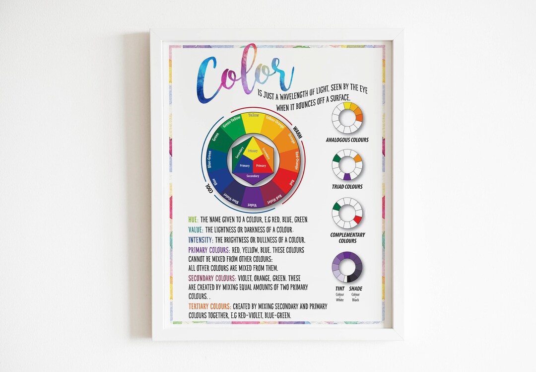 Color Poster Art Classroom Printable Color Theory Wall Art Classroom ...