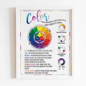Color Poster Art Classroom Printable Color Theory Wall Art Classroom ...