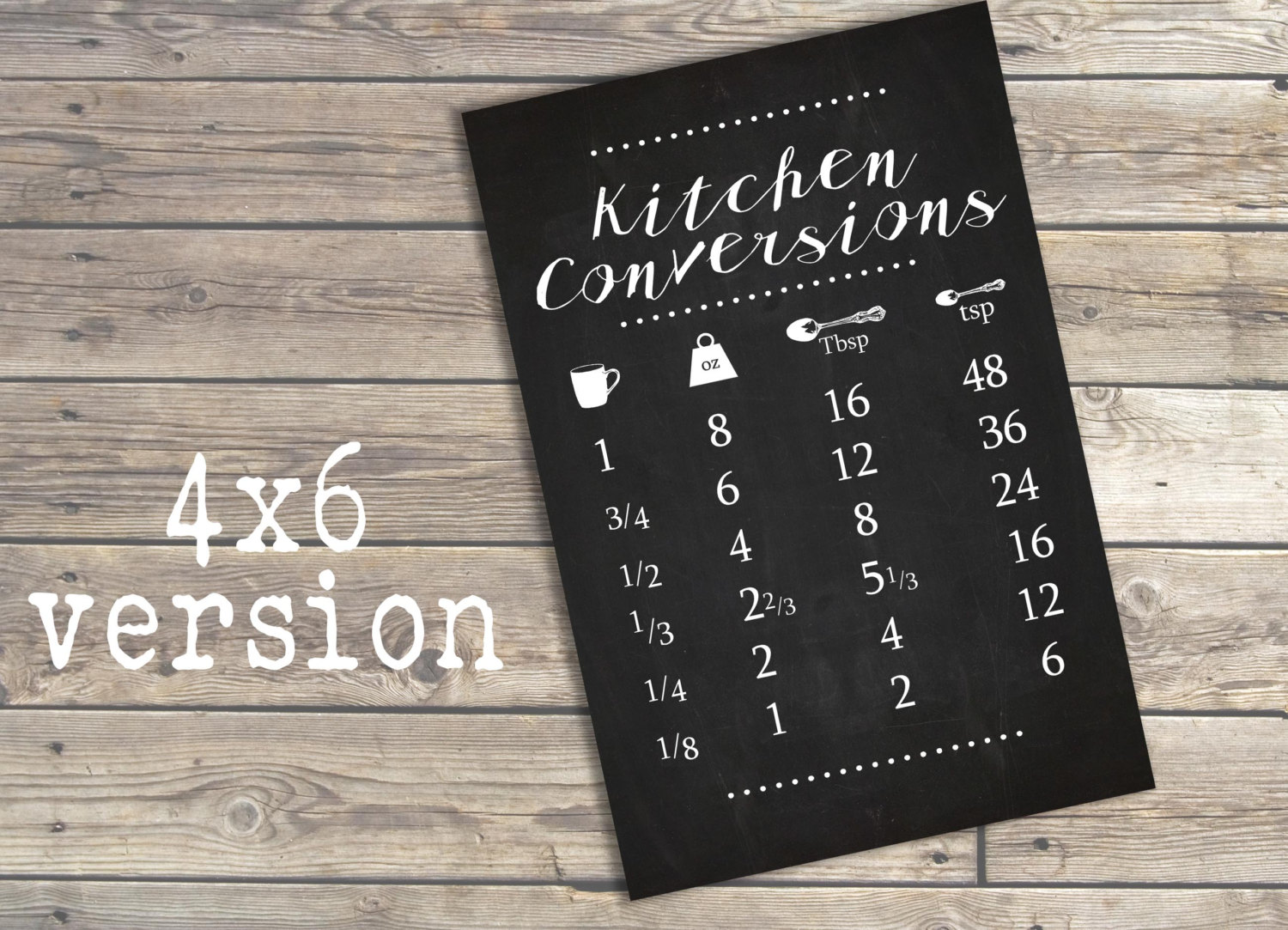 Kitchen conversions conversion chart Printable kitchen measurements ...