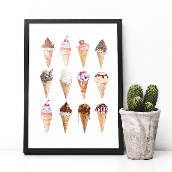 Ice Cream Poster - Etsy