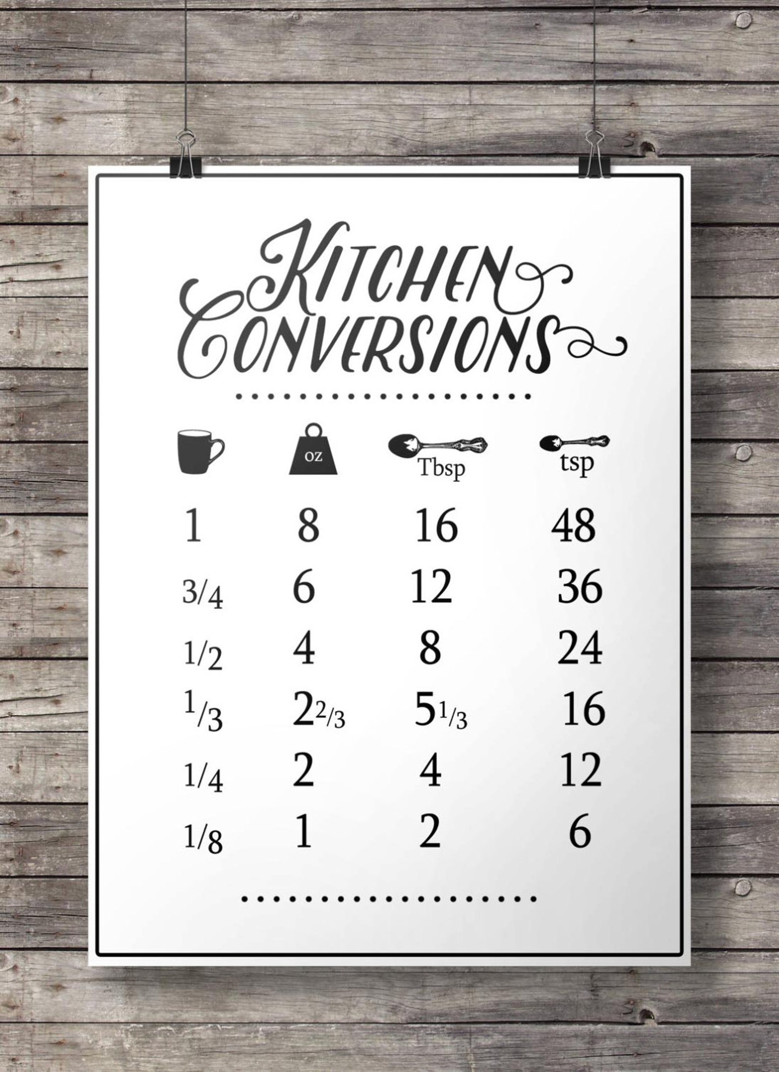 Kitchen Conversions Conversion Chart Printable Kitchen | Etsy