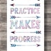Practice Makes Progress | Growth Mindset Classroom Quote, Printable ...
