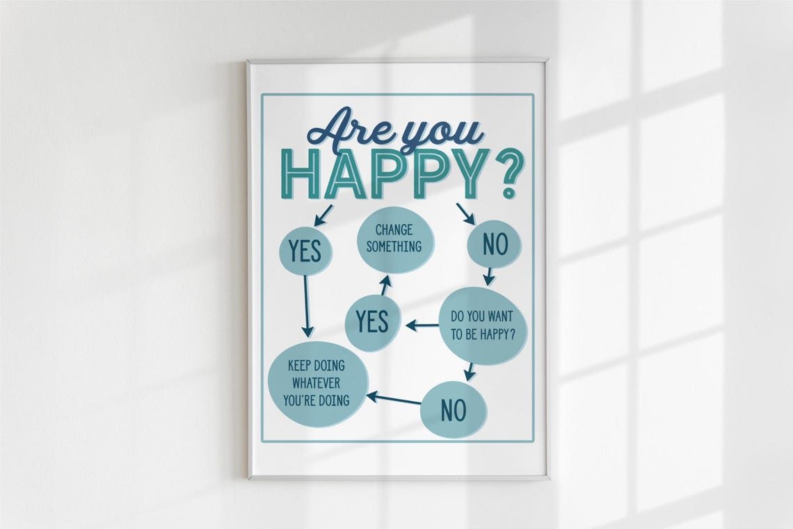 Happiness Flow Chart Printable – Uplifting Mental Health Poster ...