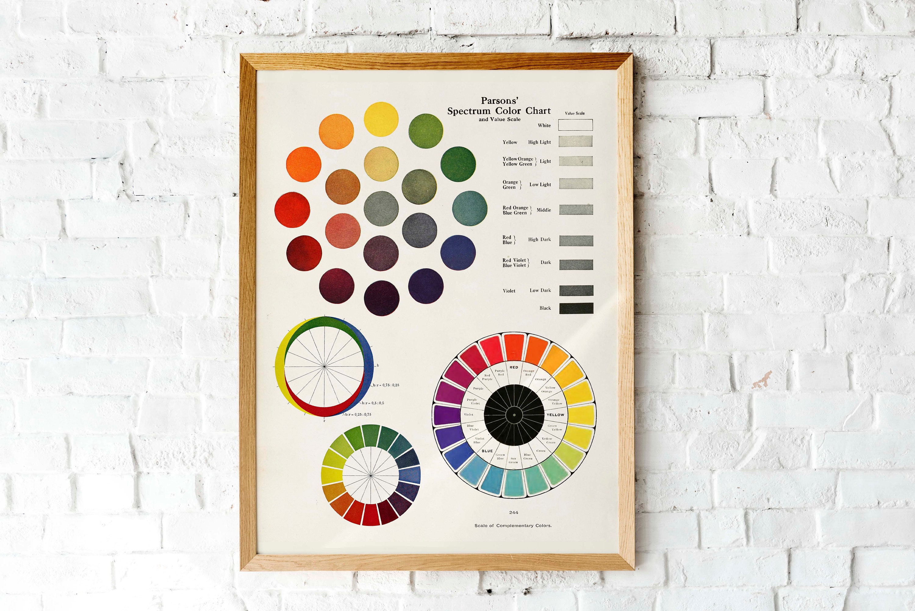 Vintage Spectrum Color Theory Poster 1921 Lithograph. Art - Etsy UK
