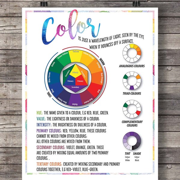 Color Wheel Print - Etsy