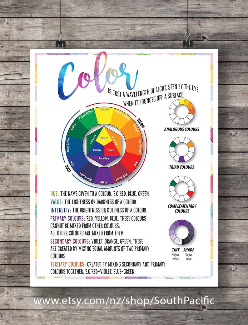 Color Poster Art Classroom Printable Color Theory Wall Art Etsy