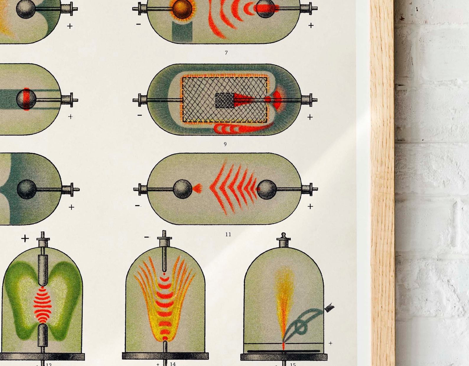 Electrical Discharge Poster 1909 Vintage Printable Wall Art - Etsy