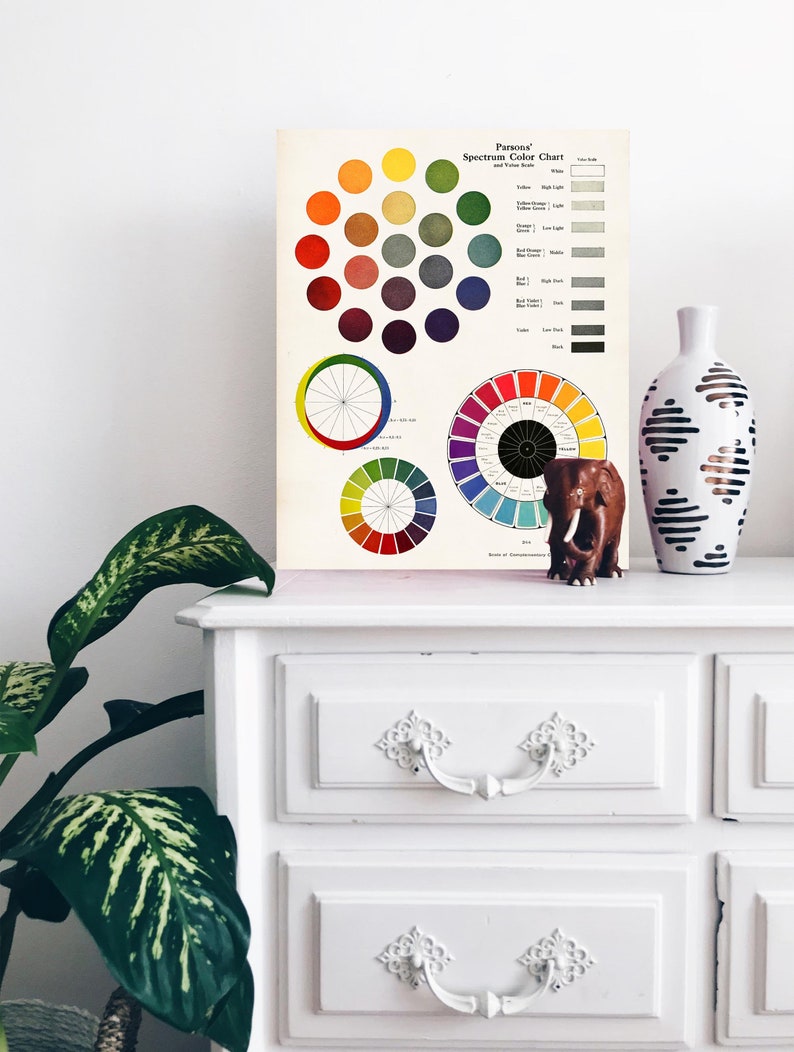 Vintage Spectrum Color Theory Poster 1921 Lithograph. Art - Etsy