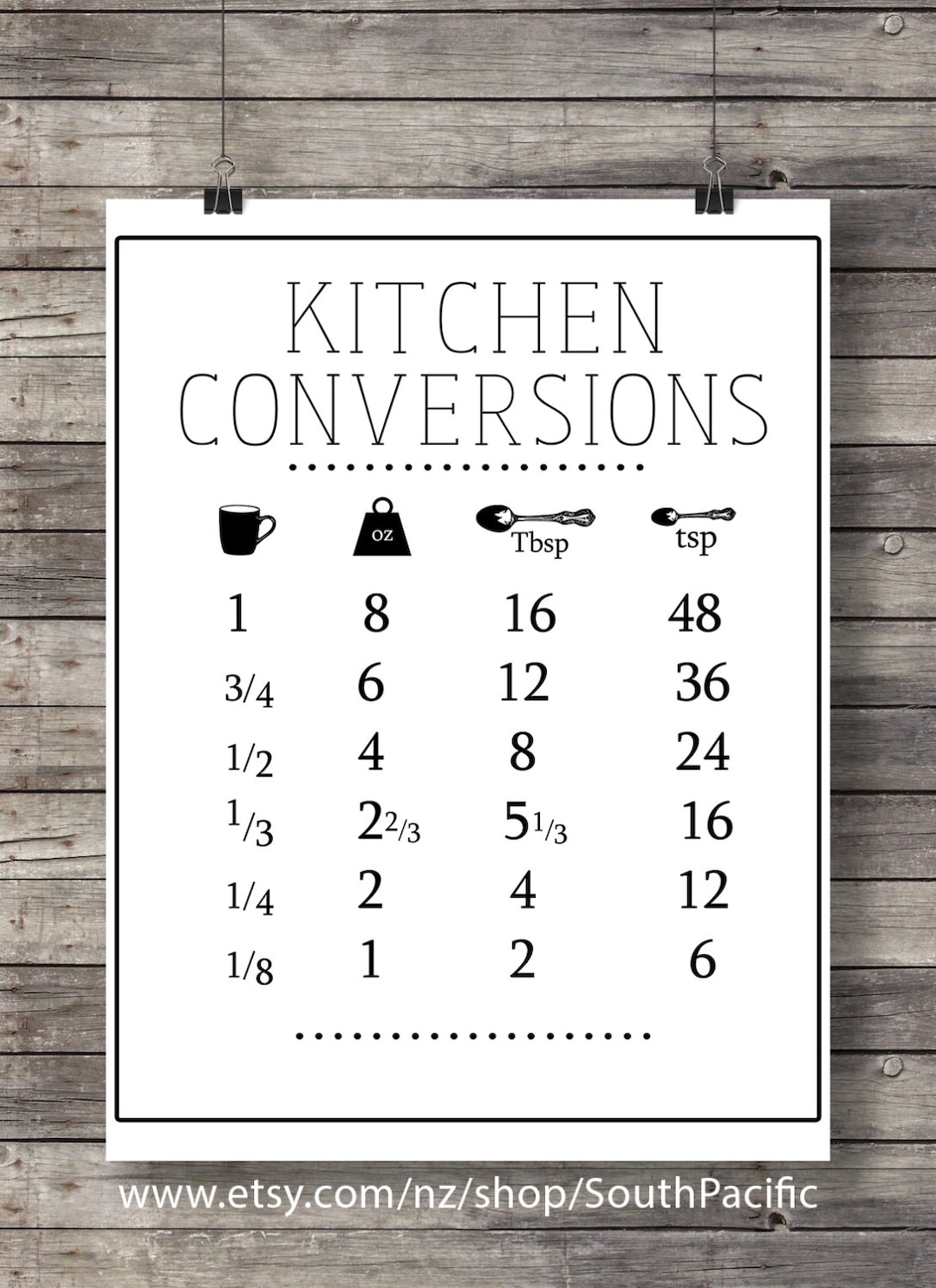 Kitchen Conversions Conversion Chart Printable Kitchen Measurements ...